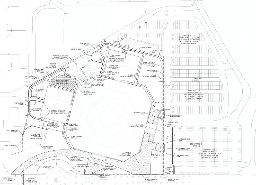 Wide World of Sports expansion permit