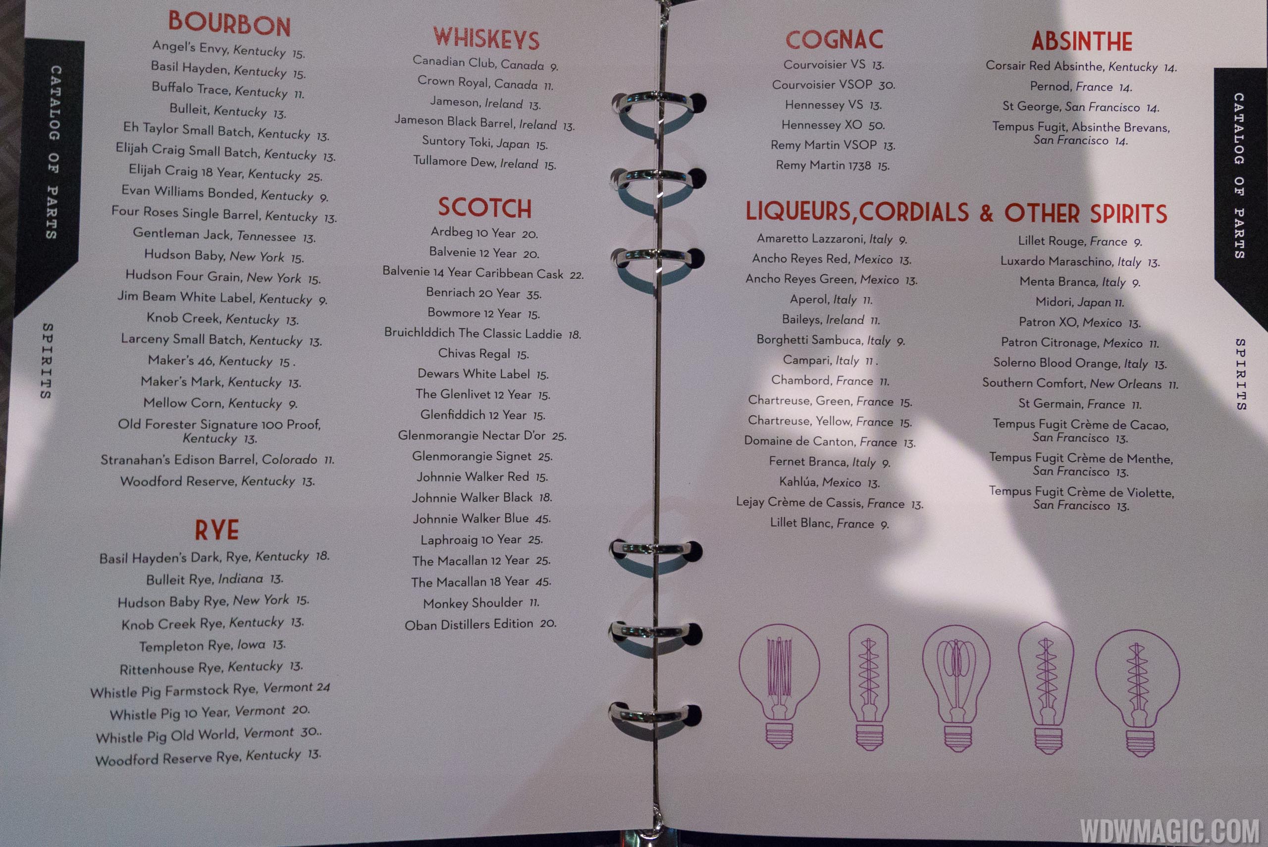 The Edison Lunch Menu - January 2025 | WDWMAGIC