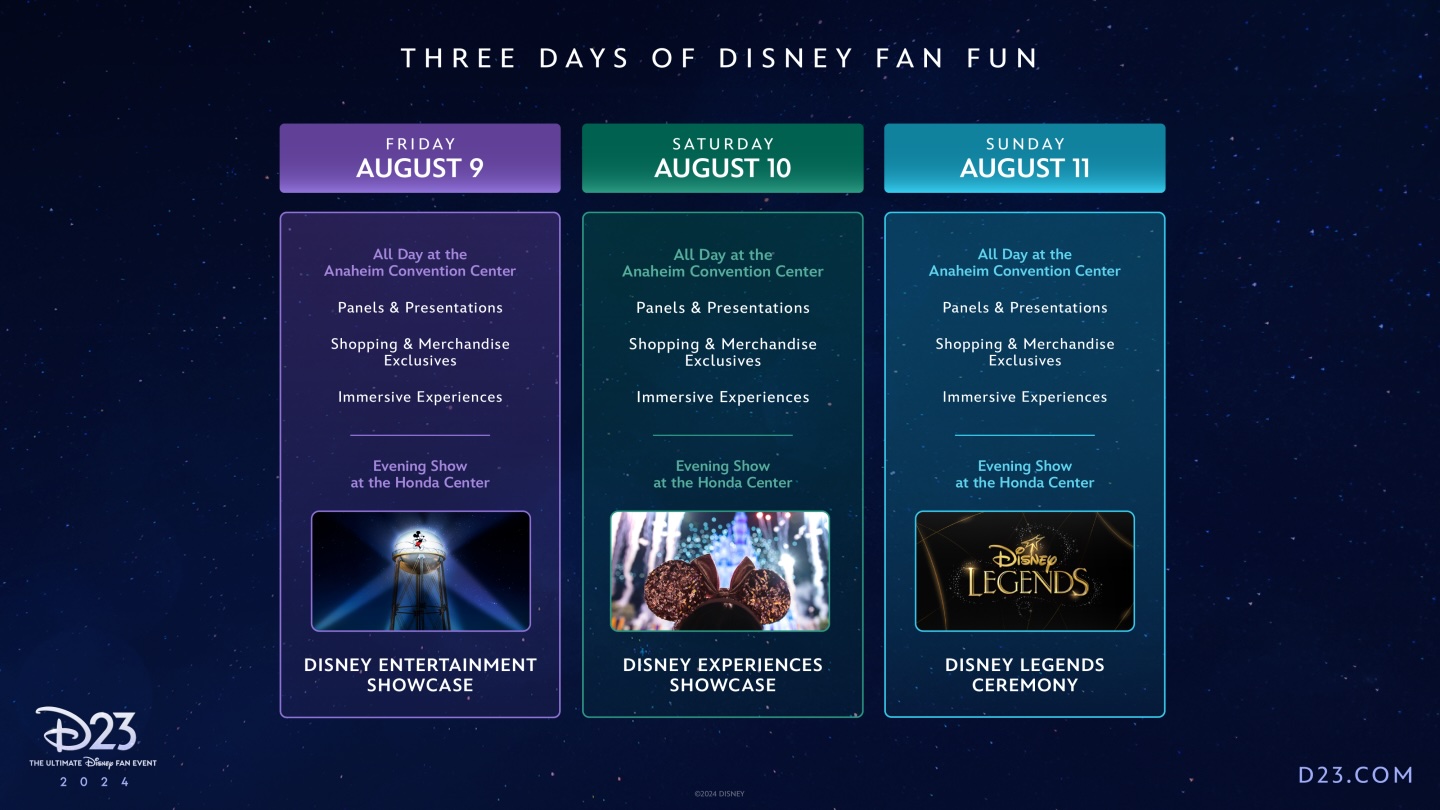 D23: The Ultimate Disney Fan Event - Photo 2 of 13