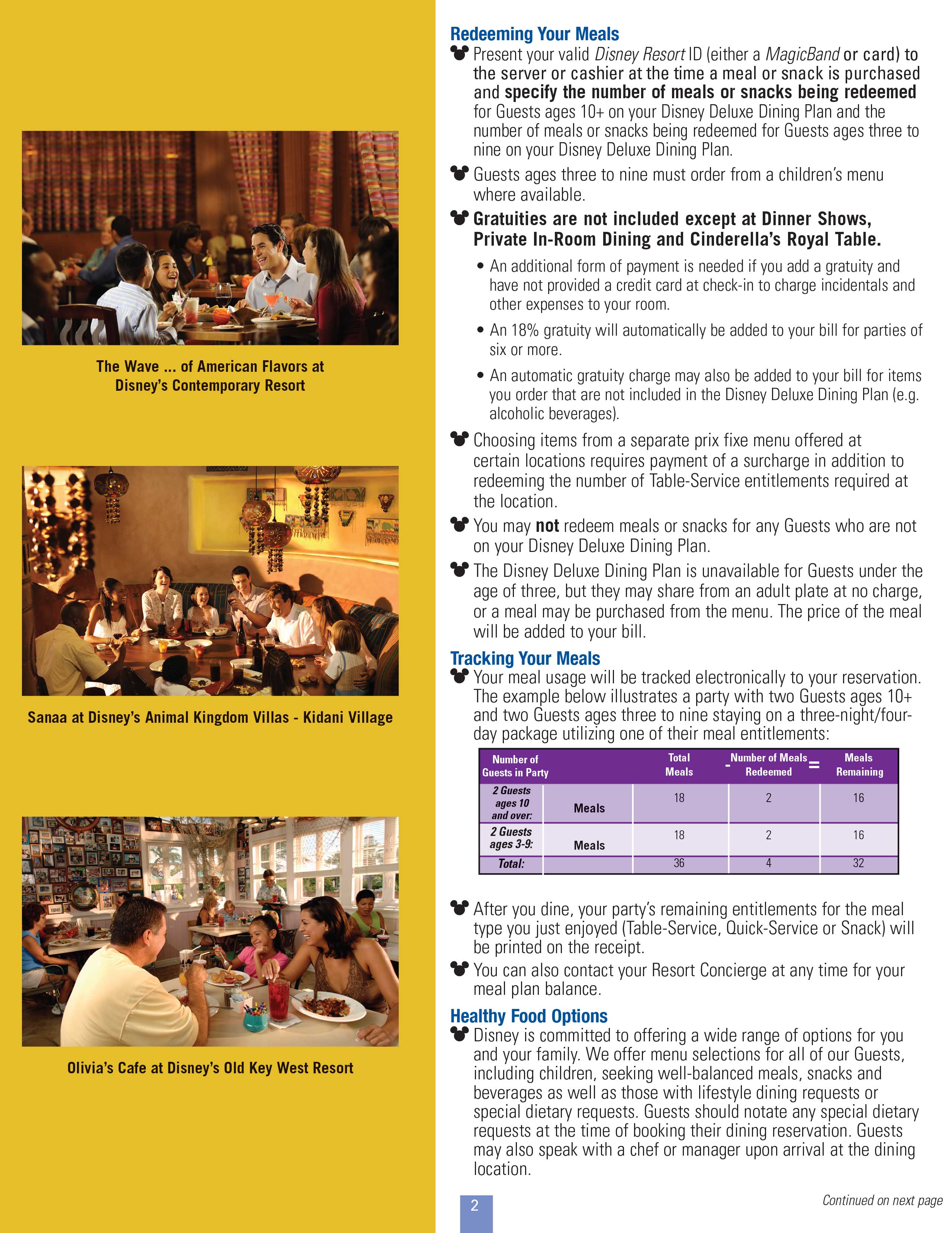 2015 Disney Dining Plan brochures - Photo 9 of 30