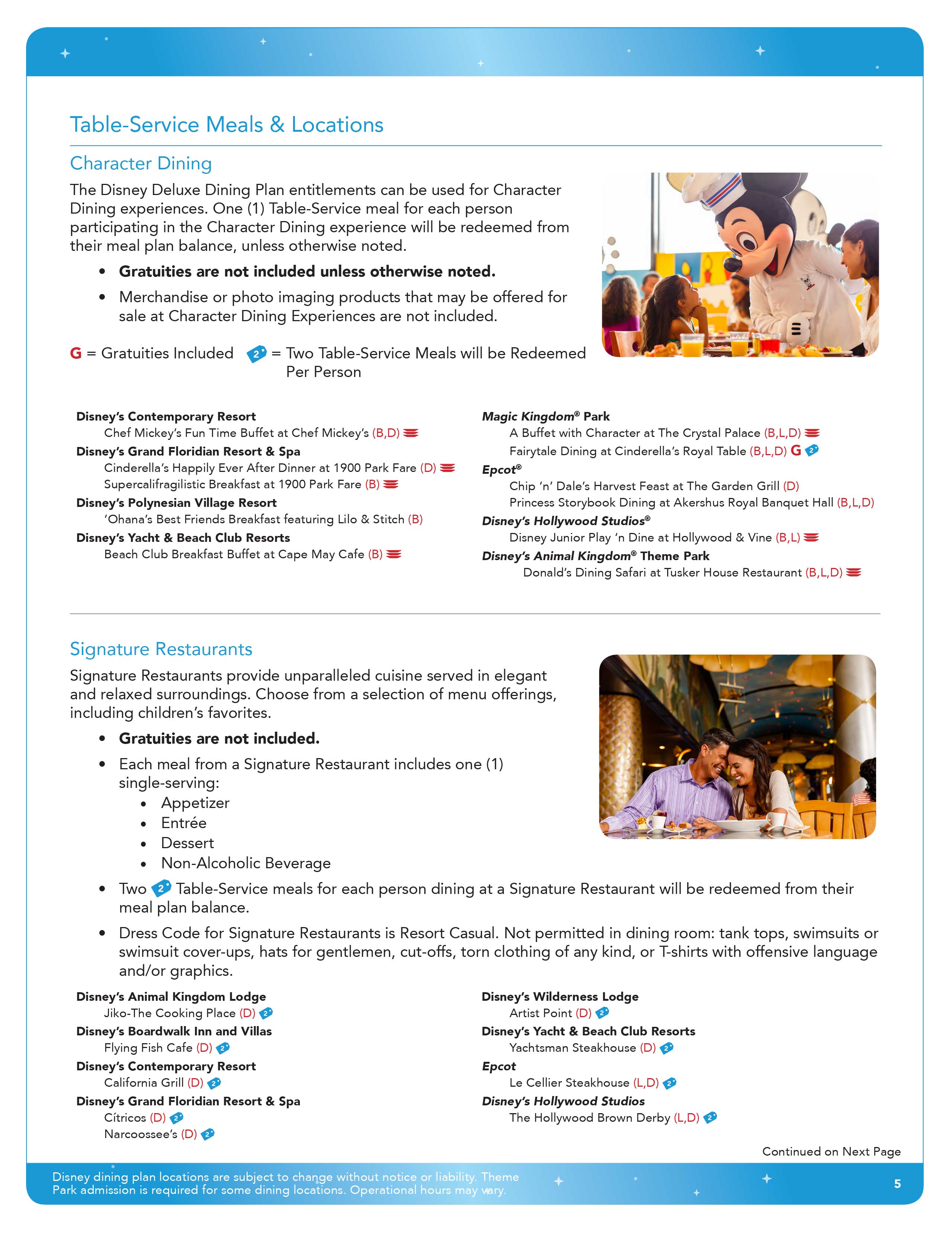 2016 Disney Dining Plan brochures - Photo 15 of 41