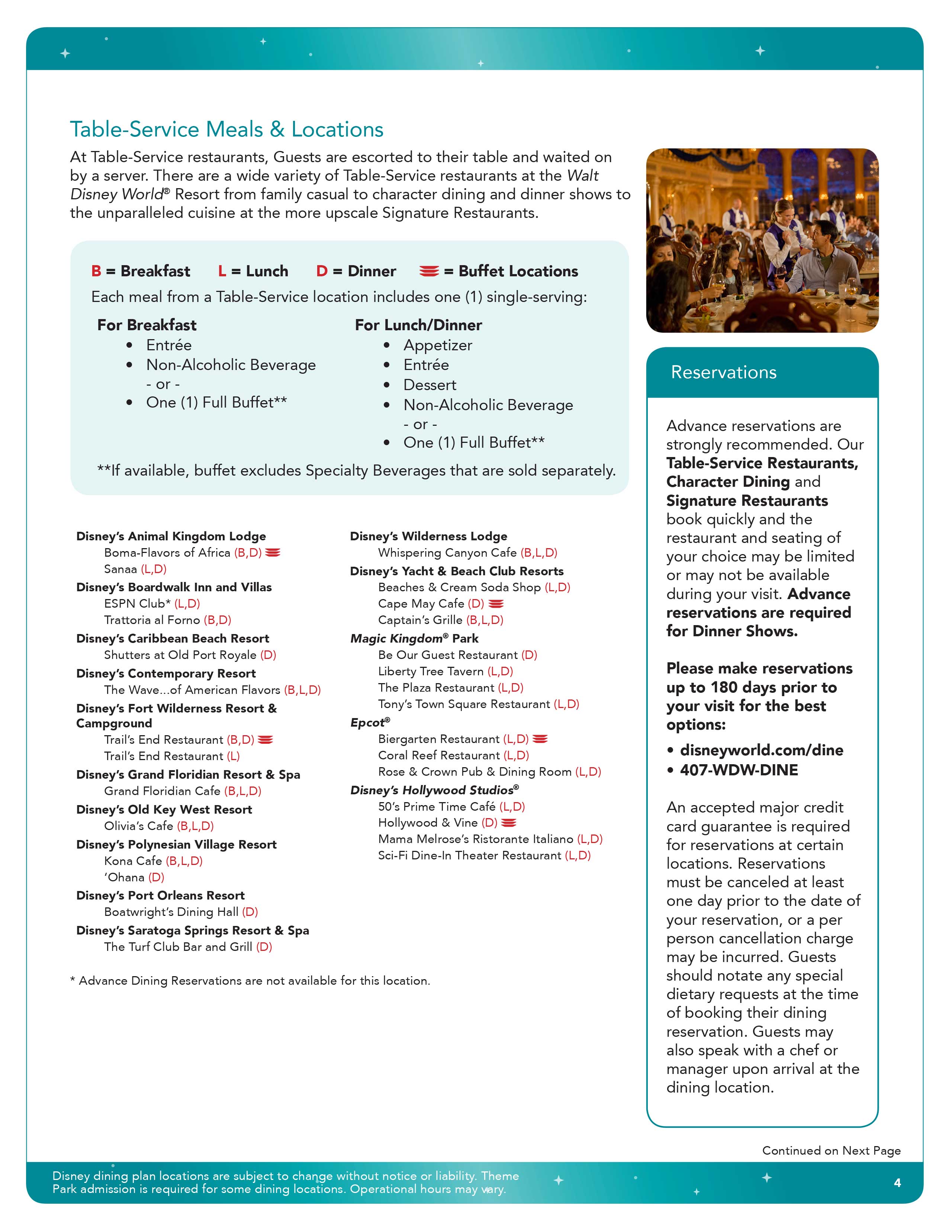 2016 Disney Dining Plan brochures - Photo 36 of 41