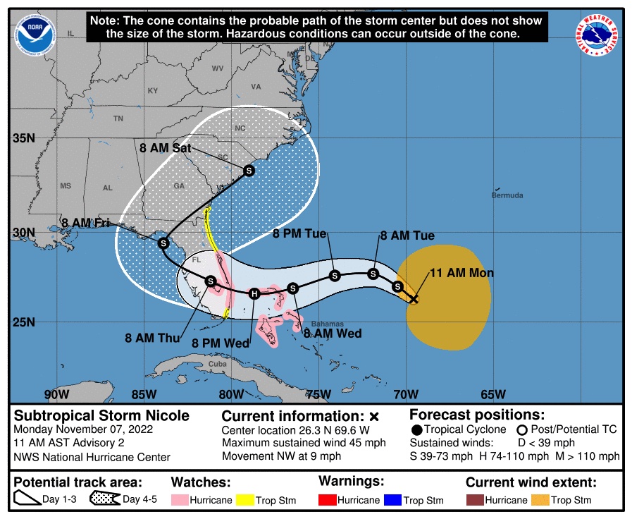 Subtropical Storm Nicole forecast track - November 7 2022 11am