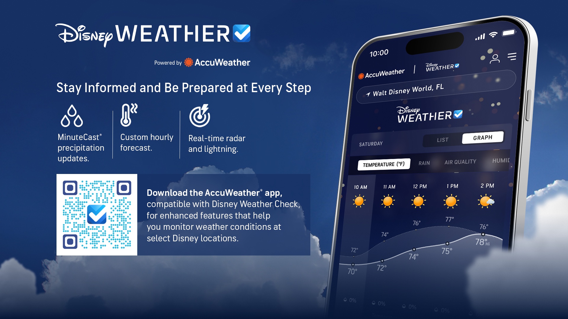 Disney Weather Check: The New AccuWeather and Disney Experiences ...